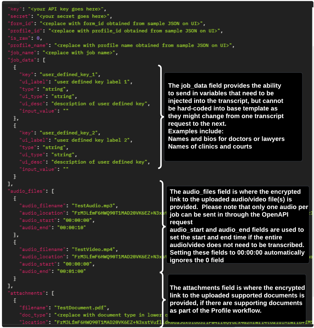 API Call - Submit Job